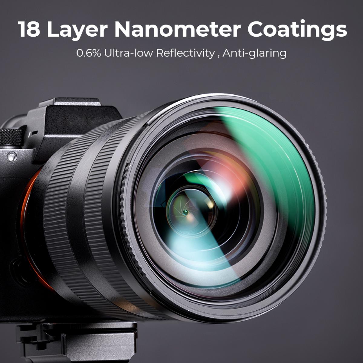 How To Use Uv Filter For Camera?