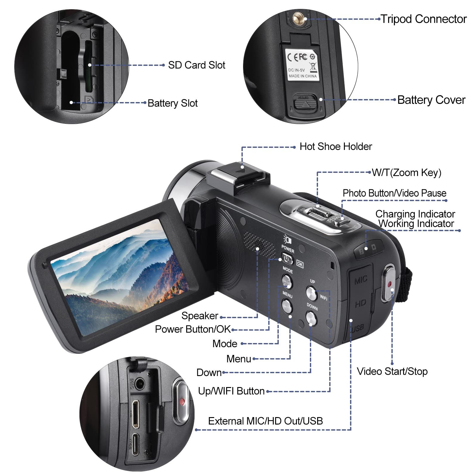 What Is A Camcorder Used For