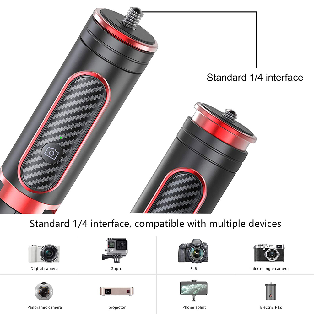 How Camera Stabilizer Works?