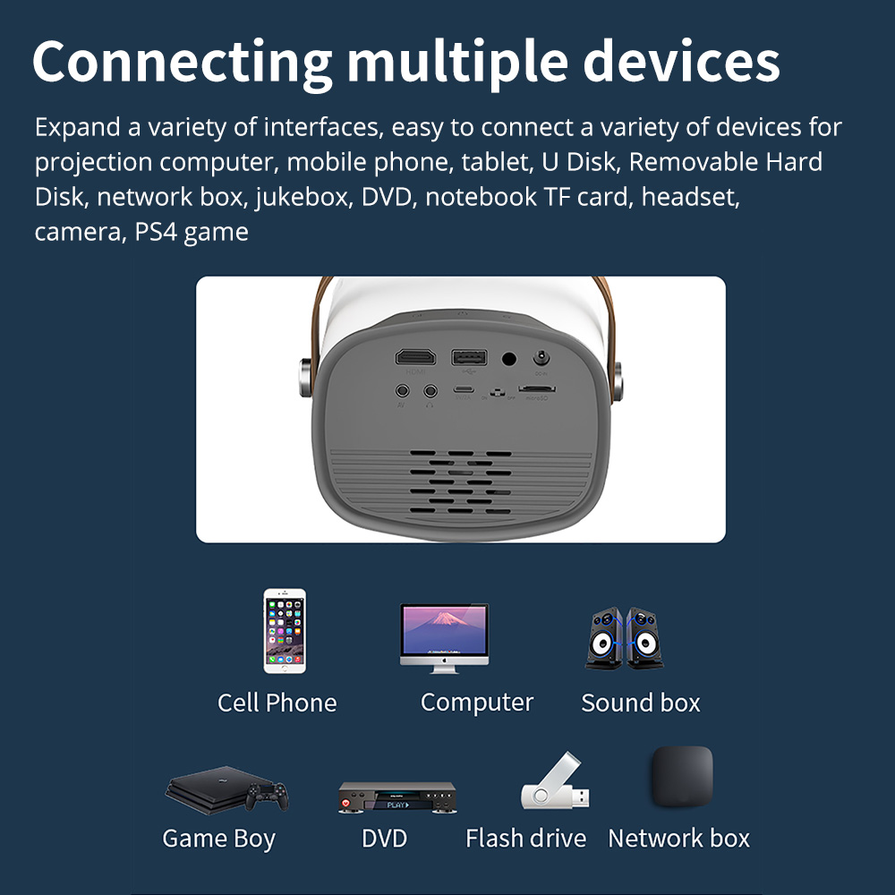 Can You Put A Projector Behind The Screen?