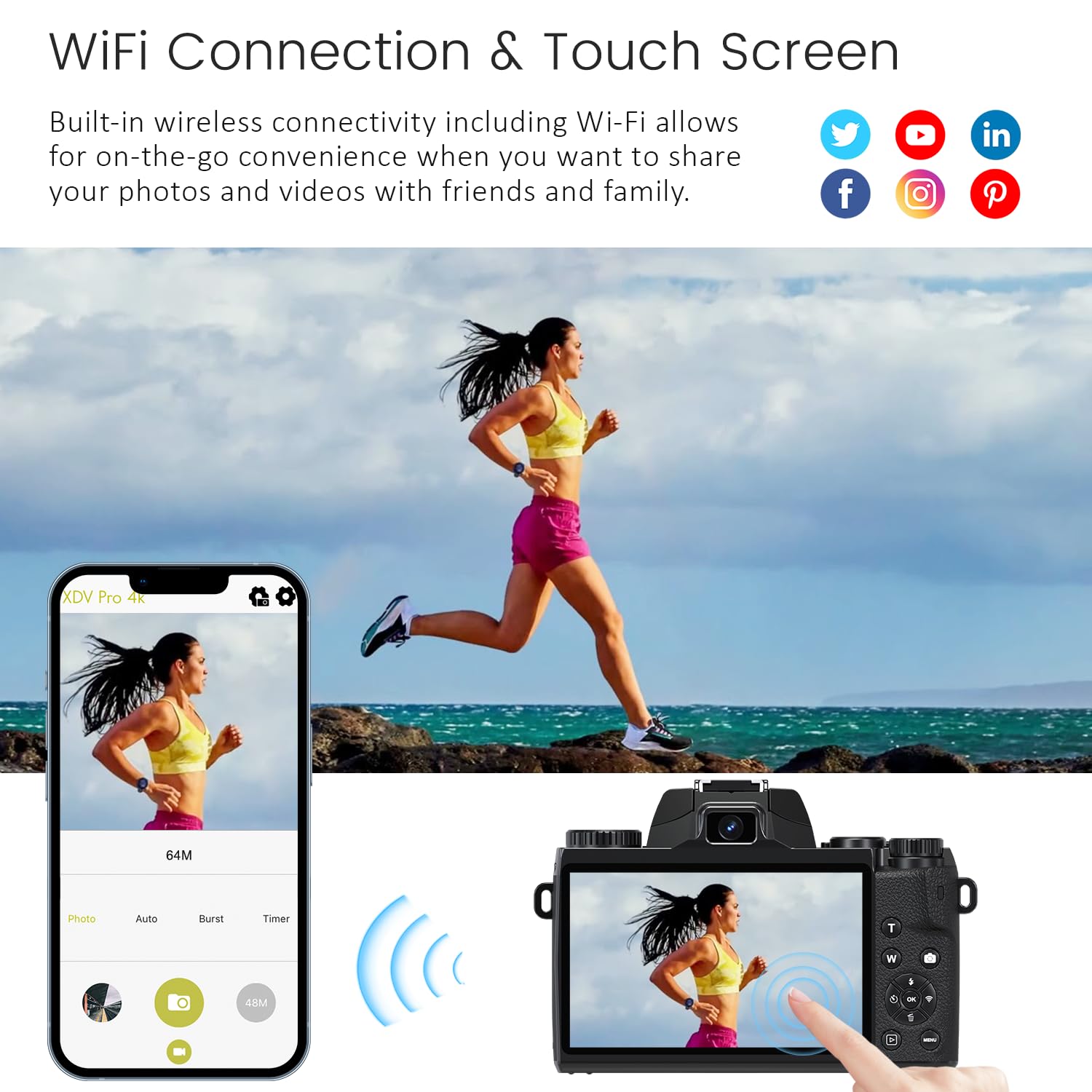 How To Calculate Digital Cameras Actuations