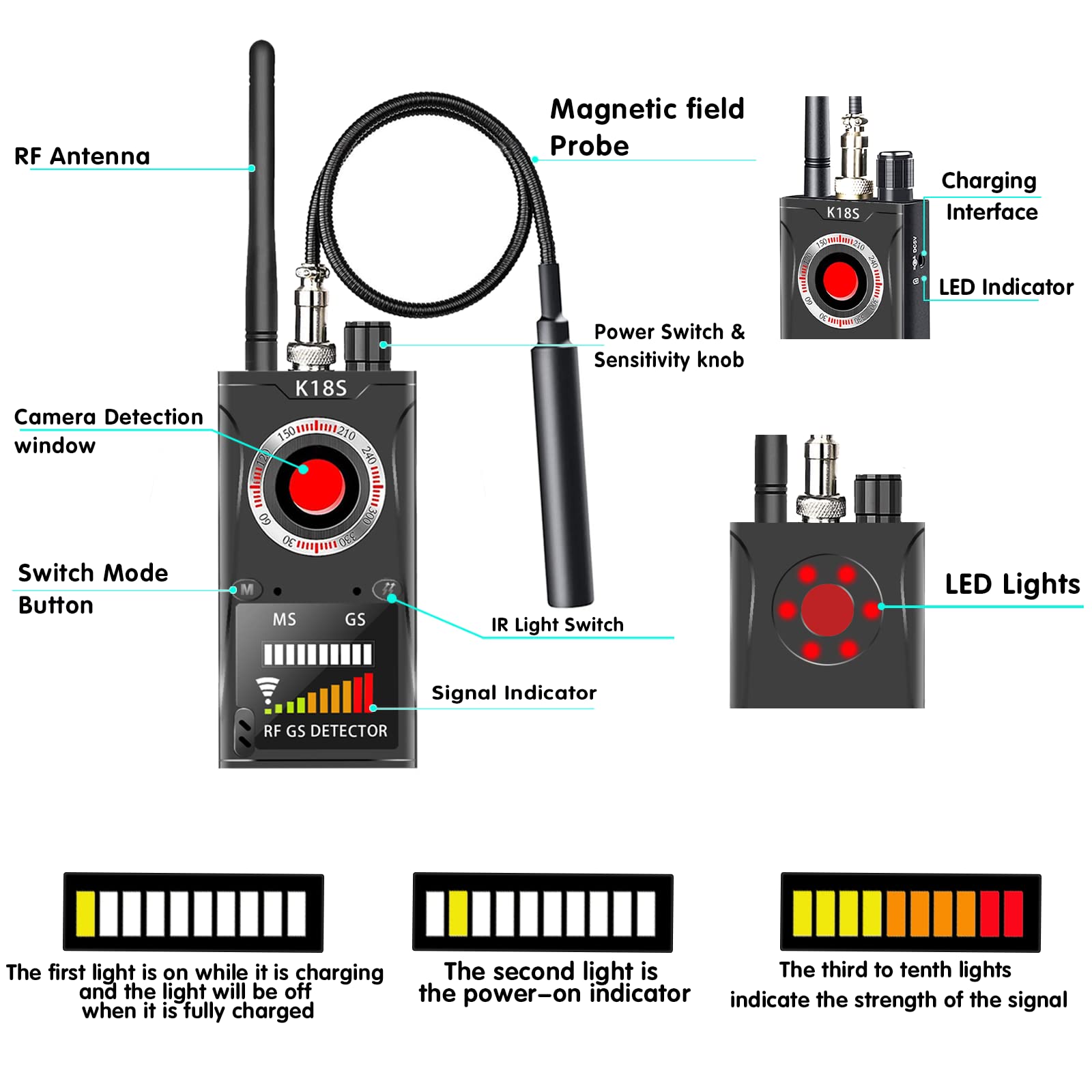 How To Use Hidden Camera Detector?