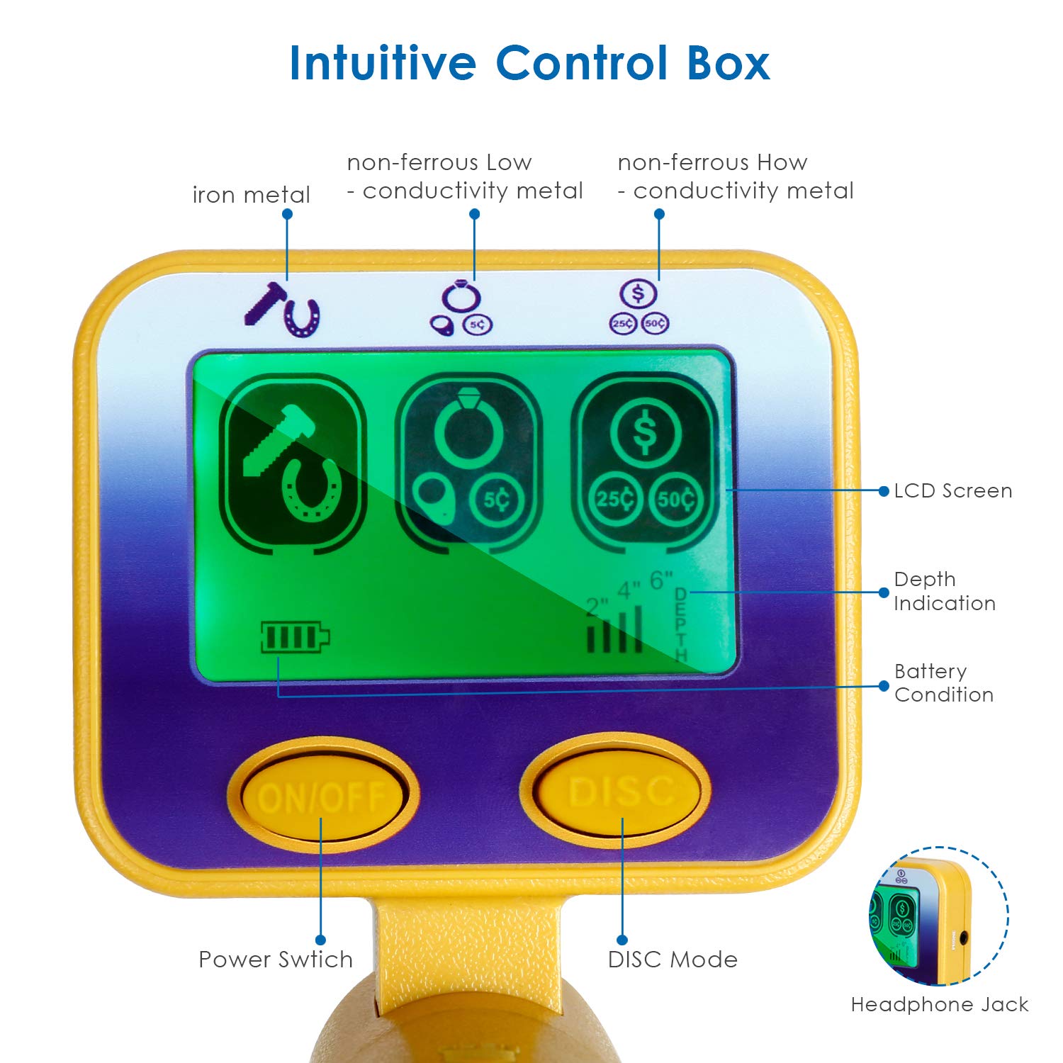 Metal Detector How Does It Work?