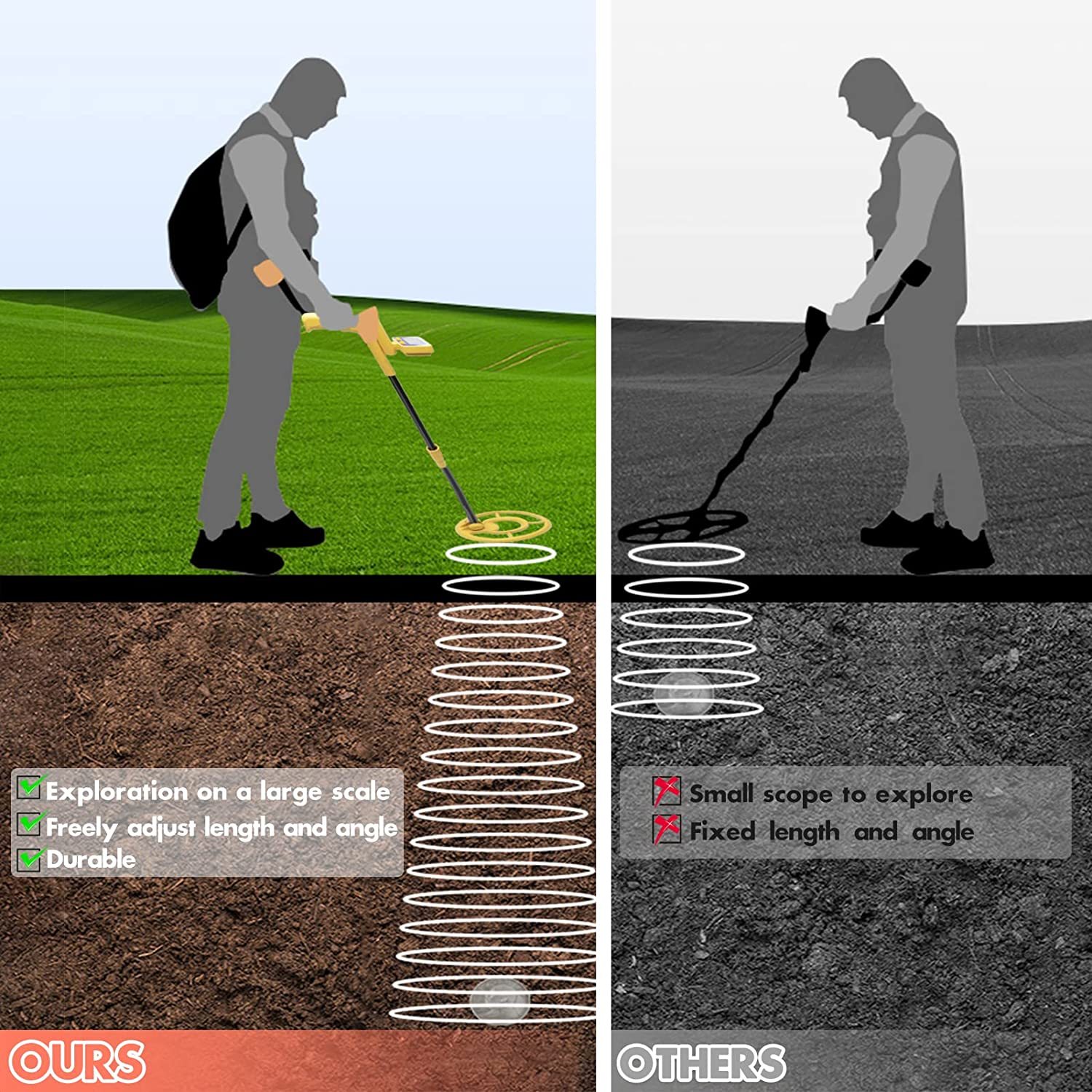 How Do You Make A Metal Detector?