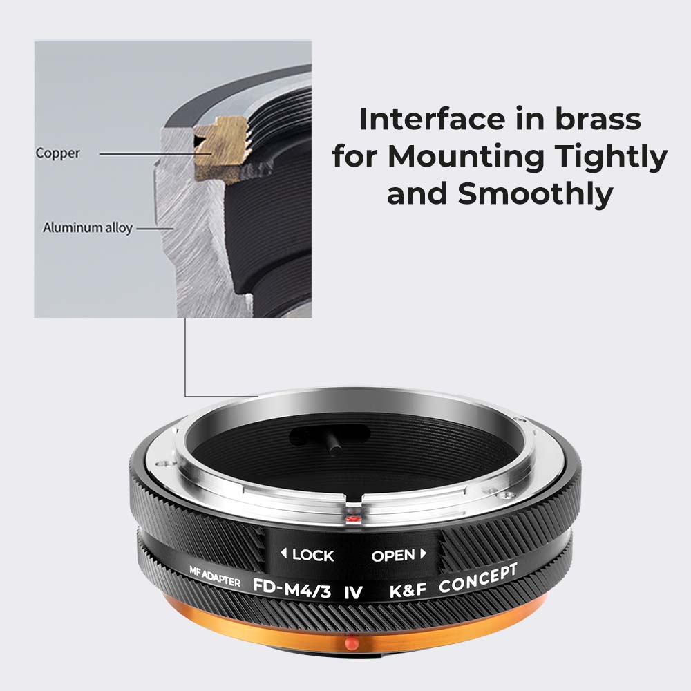 Mini Dv Camera Review