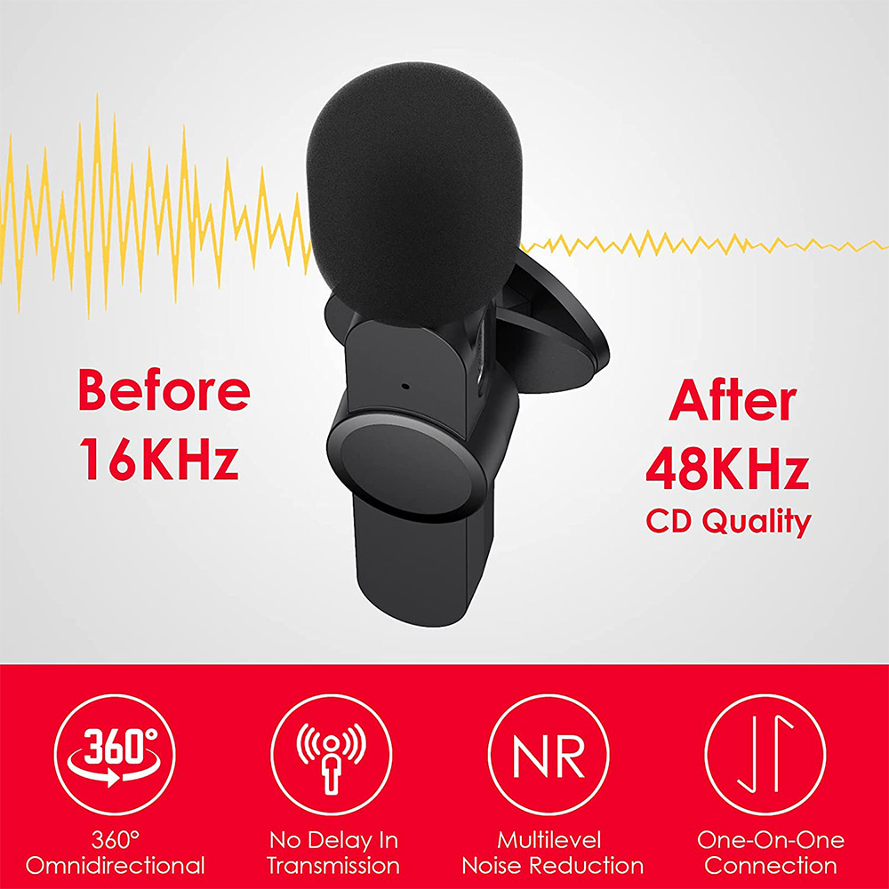 Which Cctv Camera Record Voice?