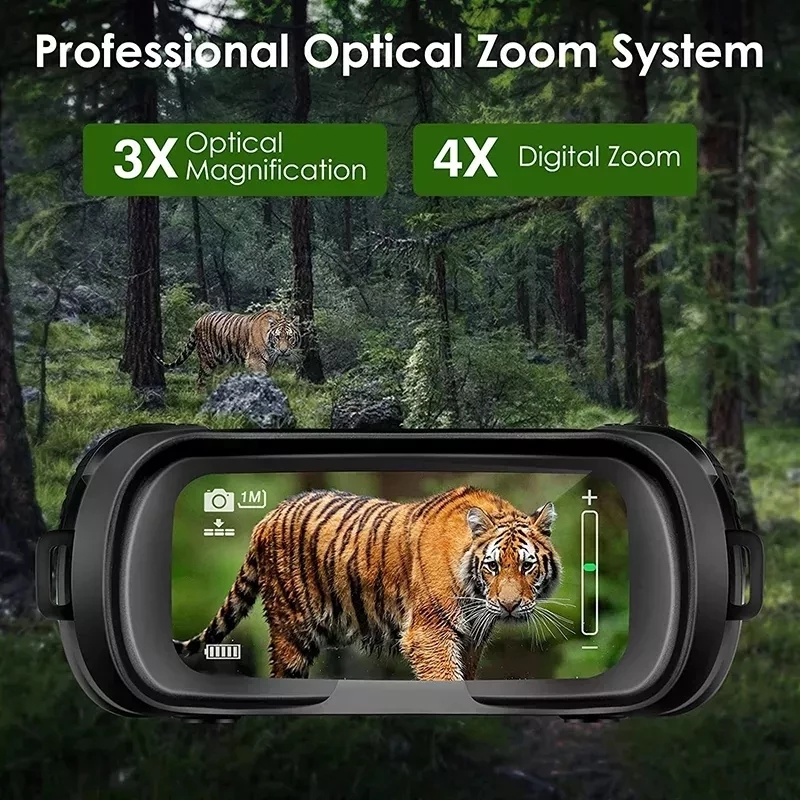 What Is The Purpose Of Night Vision Goggles?